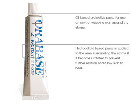 Orabase® Paste